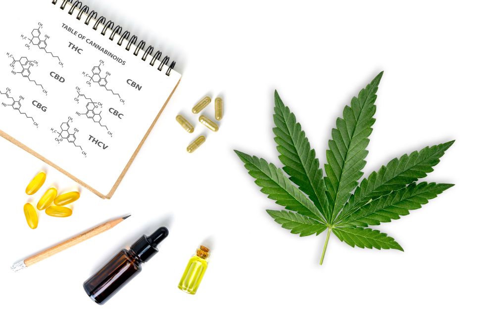 Understanding the Composition of Cannabinoids in CBD Products – 2ND ...